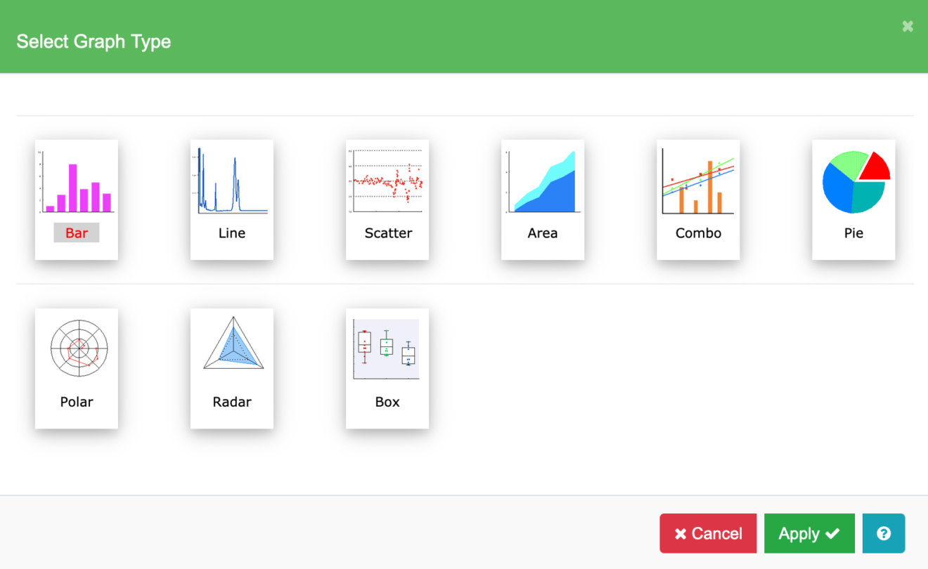 Graph Type - TechGraphOnline