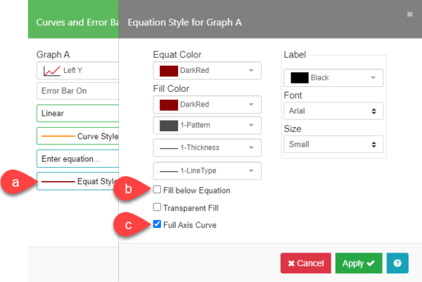 Curves & Error Bars - TechGraphOnline