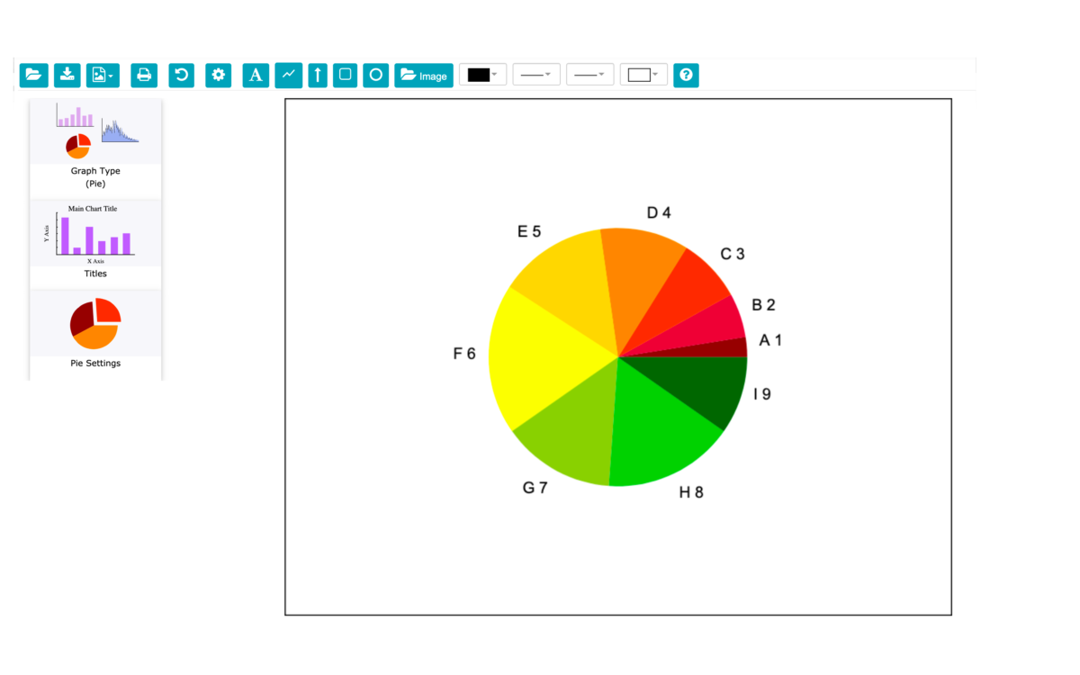 Pie Charts - TechGraphOnline