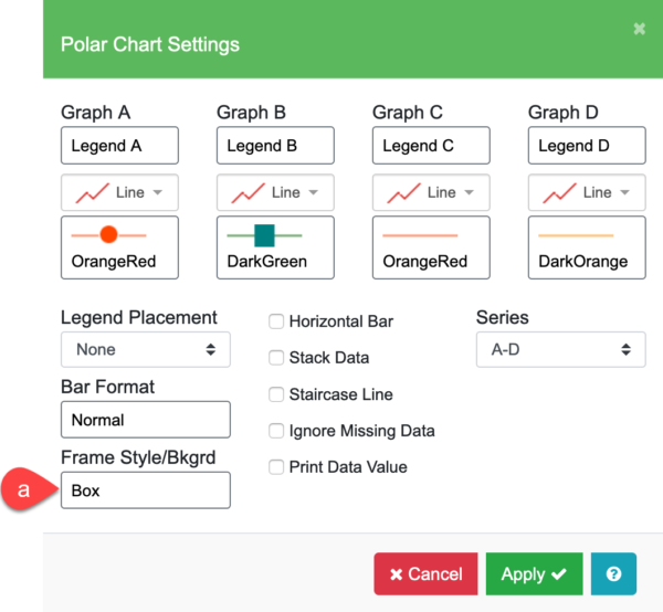 Polar Plots - TechGraphOnline
