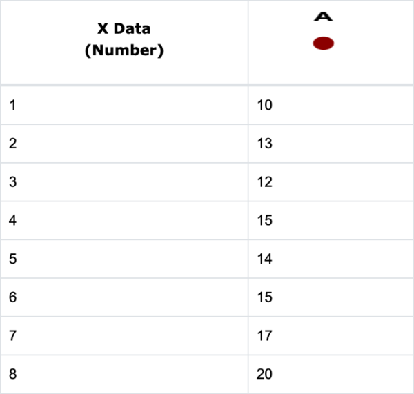 Tutorial 3: Linear Curve Fit Graphs - TechGraphOnline