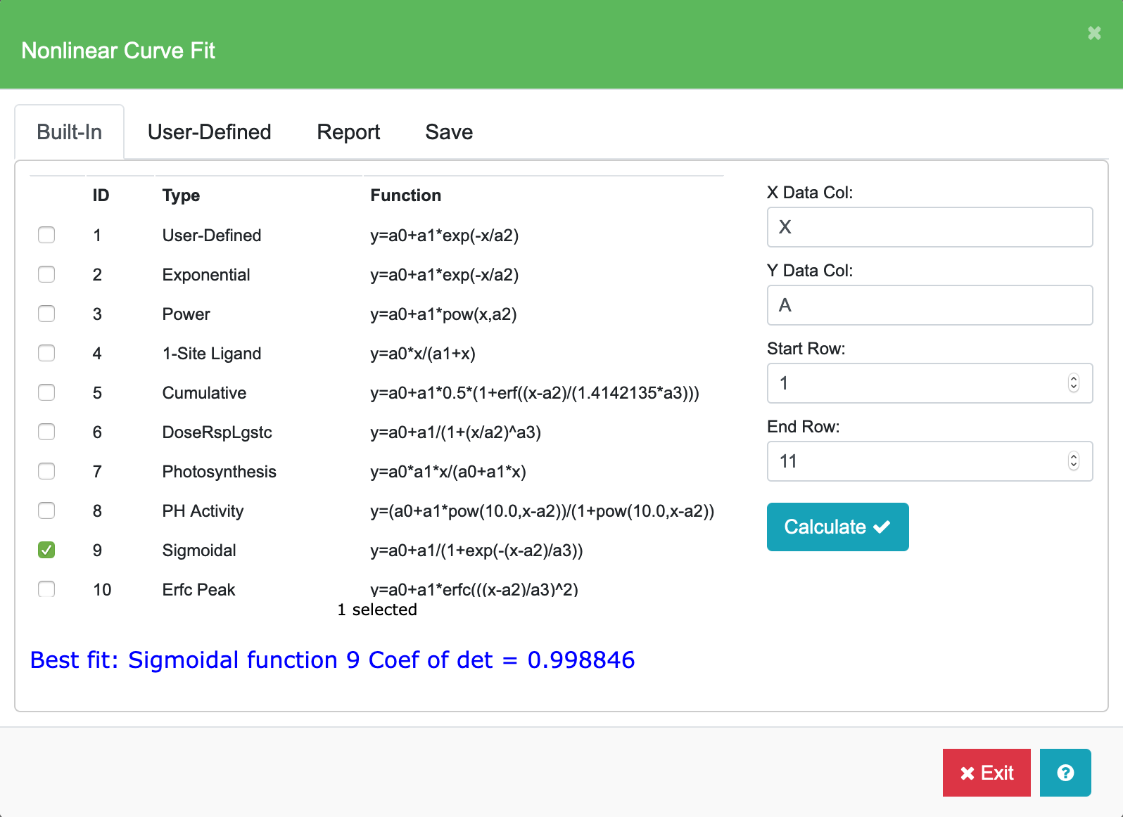 Tutorial 4: Nonlinear Curve Fit Graphs - TechGraphOnline