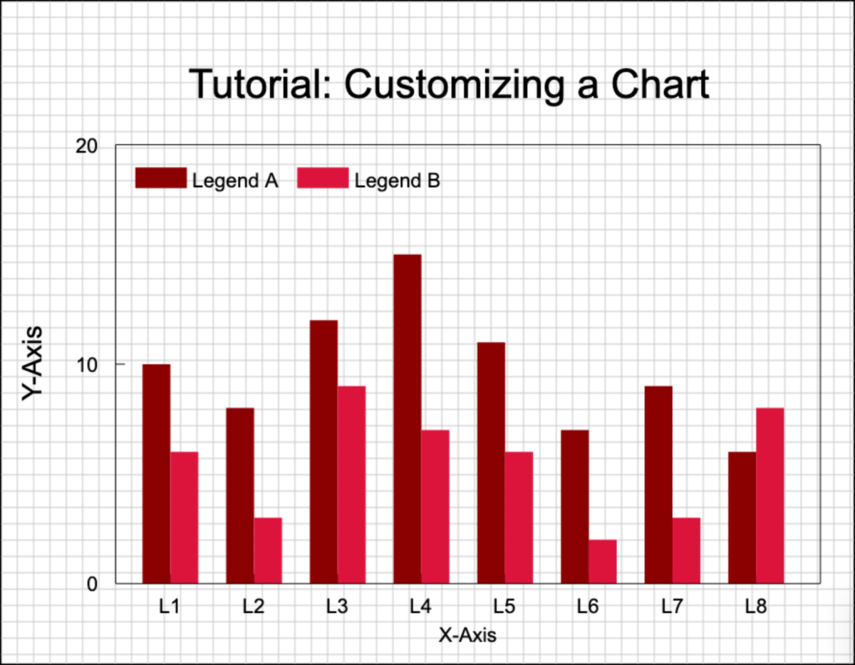 Tutorial 8: Customizing a Chart - TechGraphOnline