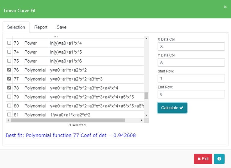 Tutorial 3: Linear Curve Fit Graphs - TechGraphOnline