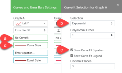 Tutorial 3: Linear Curve Fit Graphs - TechGraphOnline