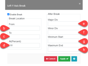 Y Axis Settings - TechGraphOnline