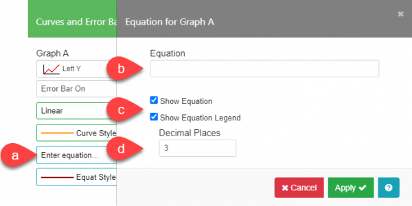 Curves & Error Bars - TechGraphOnline