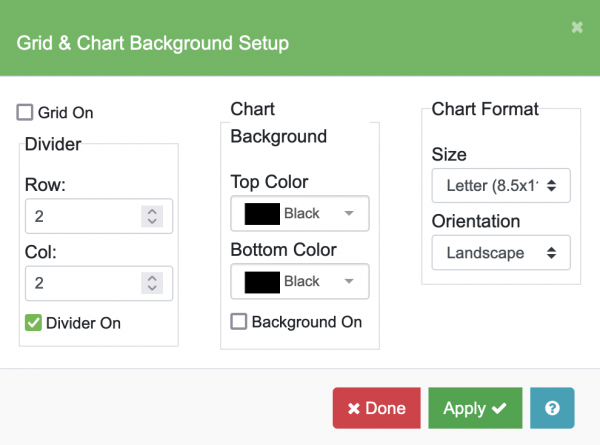 Tutorial 7: Combining Multiple Graphs on a Chart - TechGraphOnline