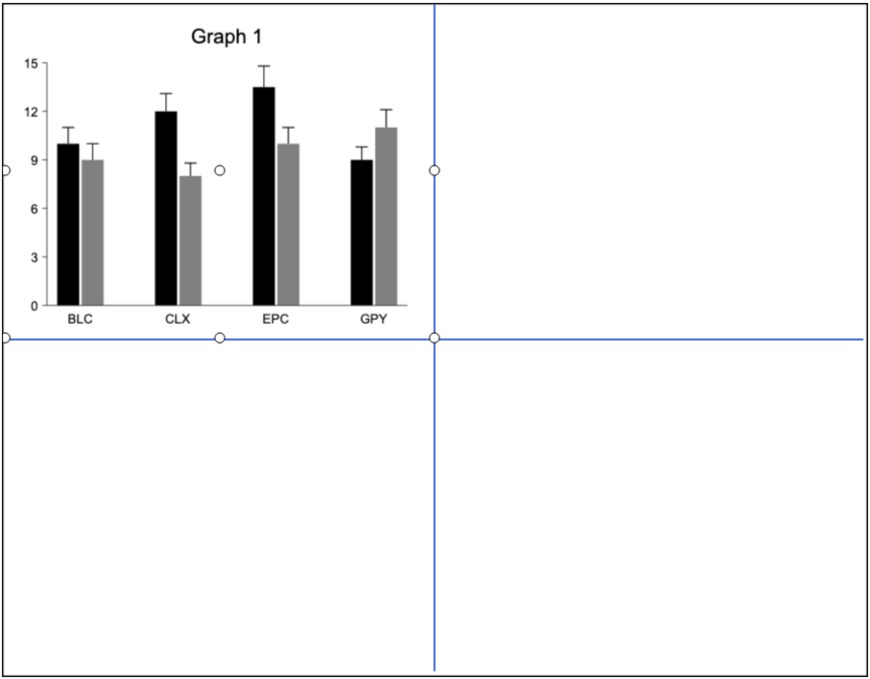 Tutorial 7: Combining Multiple Graphs on a Chart - TechGraphOnline