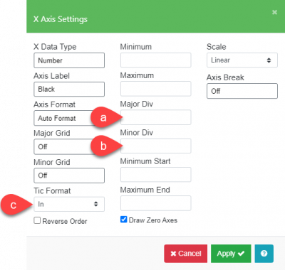 X Axis Settings - TechGraphOnline