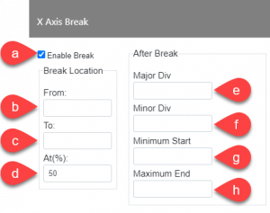 X Axis Settings - TechGraphOnline