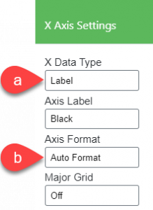 X Axis Settings - TechGraphOnline