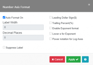 Y Axis Settings - TechGraphOnline