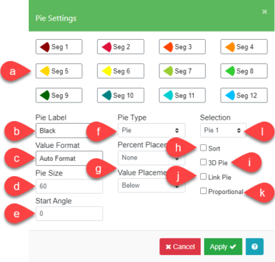 Pie Charts - TechGraphOnline