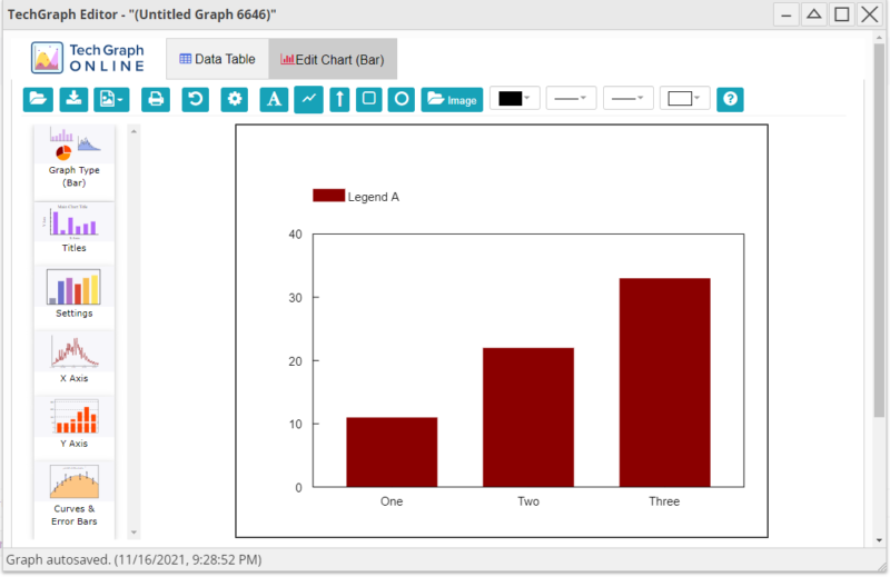 Tutorial 1: Creating Your First Graph - TechGraphOnline