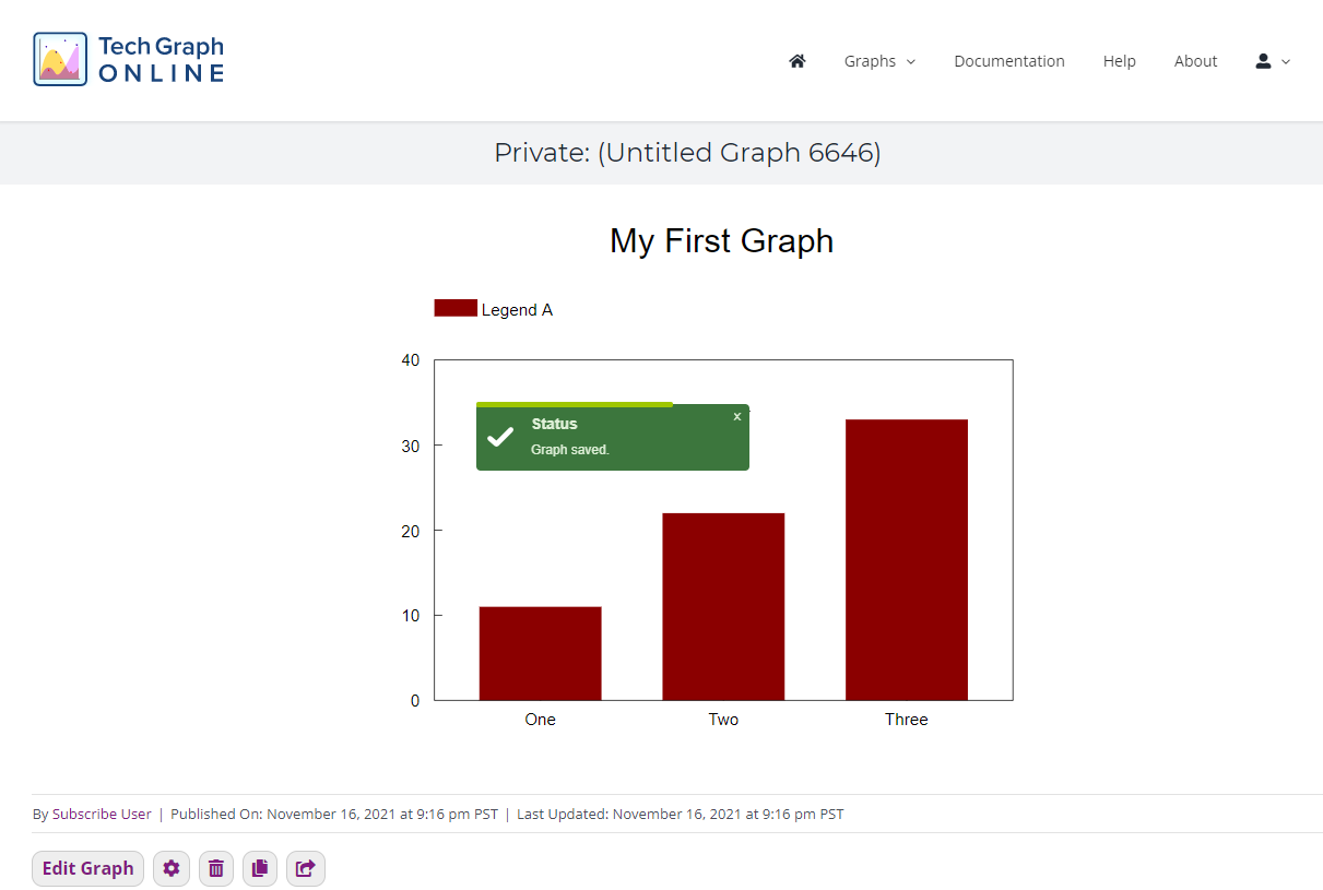 Tutorial 1: Creating Your First Graph - TechGraphOnline