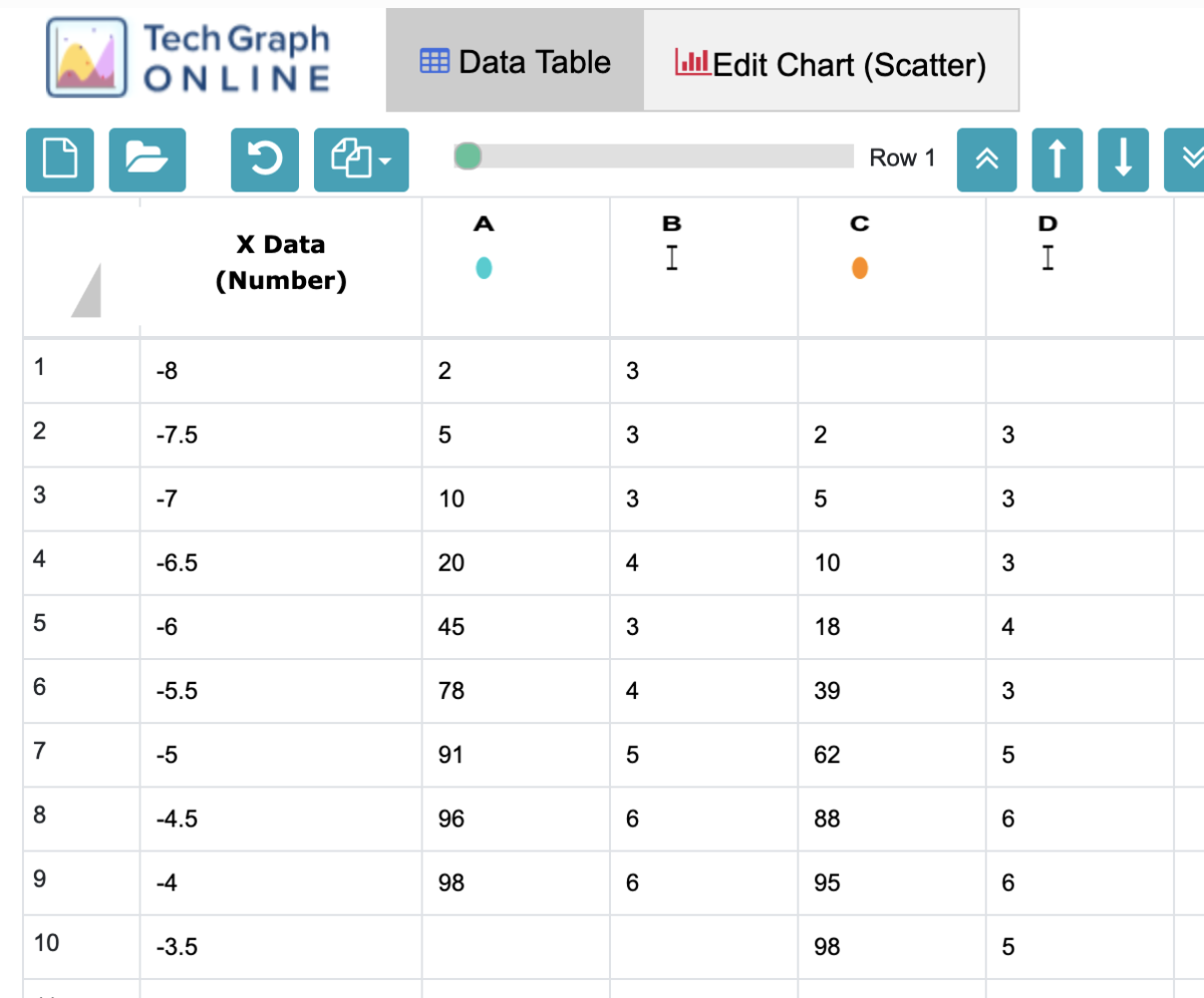 TechGraphOnline - Online Technical Graphing App