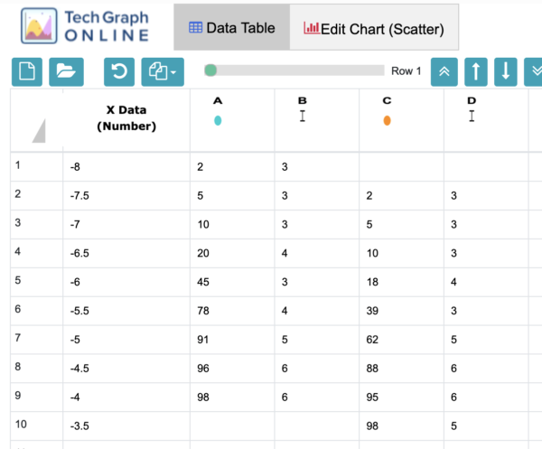 TechGraphOnline - Online Technical Graphing App