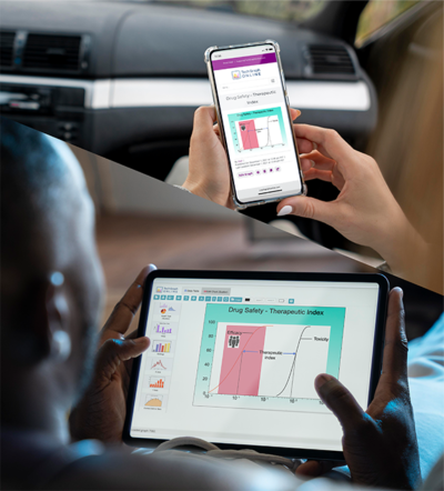 TechGraphOnline - Free GraphPad Prism Alternative