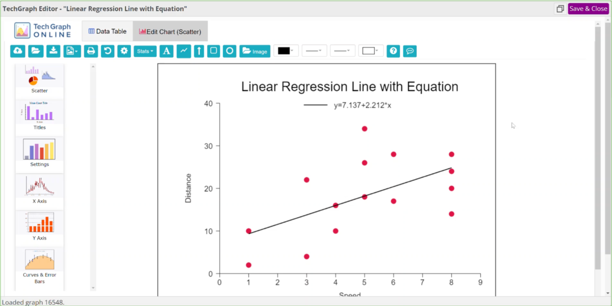 How can I fix overlapping X-axis labels? - TechGraphOnline