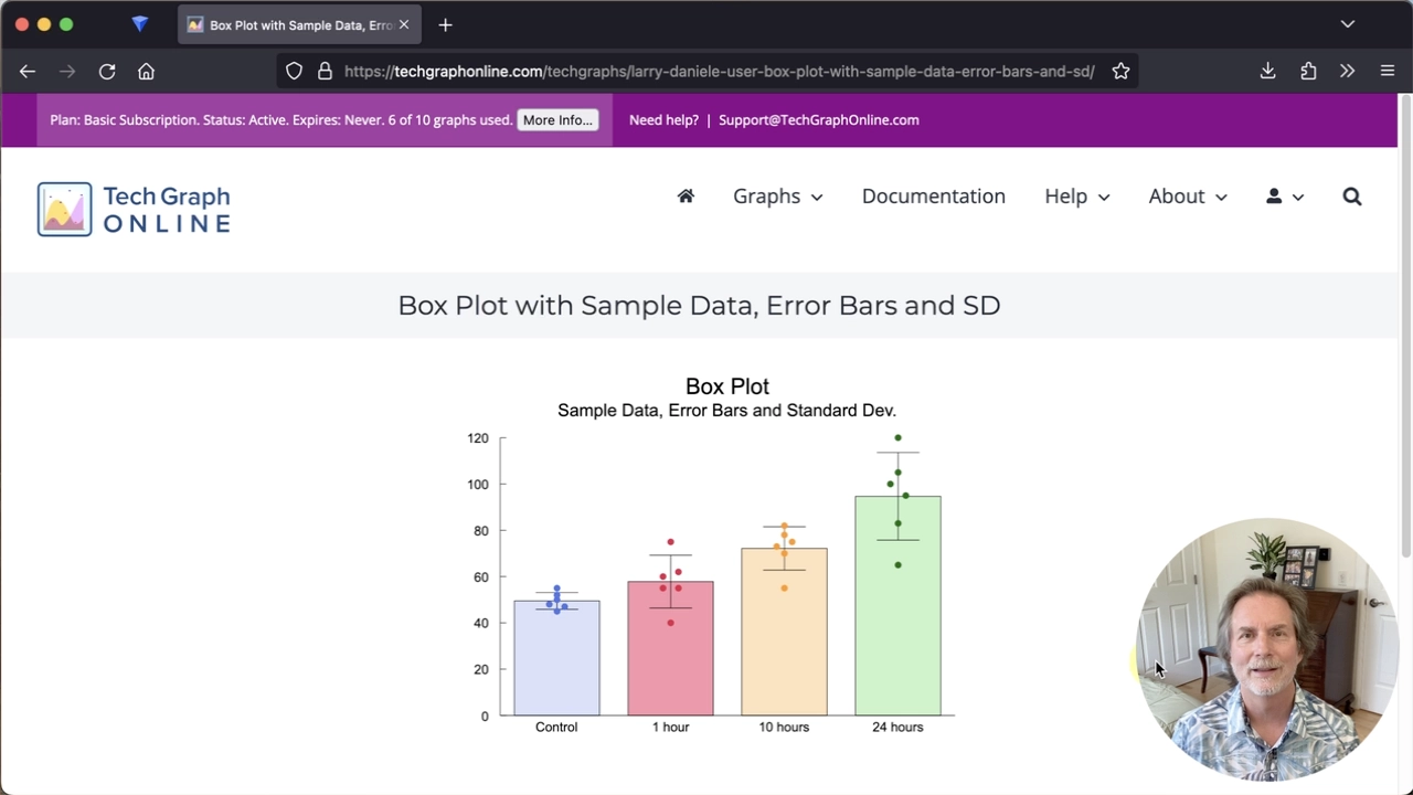 Videos Archive - TechGraphOnline