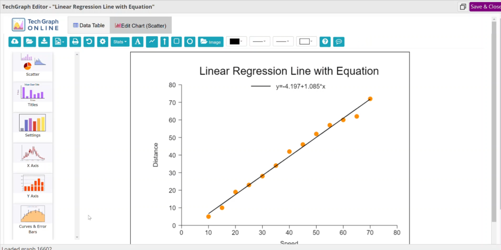Edit and Customize a Graph - TechGraphOnline
