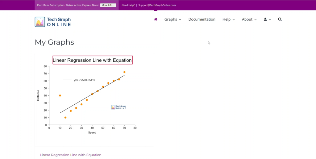 Create a New Graph from Scratch - TechGraphOnline