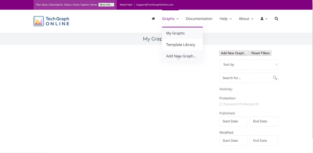Overview of the Pre-Built Graph Templates - TechGraphOnline